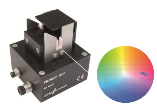 Filament yarn testing | Lenzing Instruments quality control systems